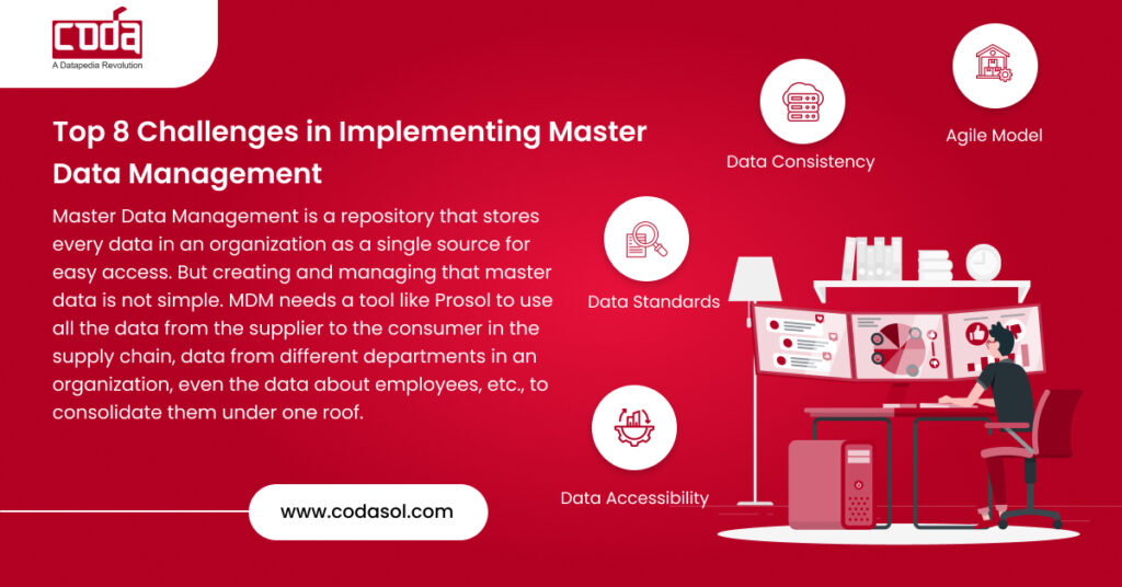 Top 8 Challenges in implementing Master Data Management - CODA Technology Solutions