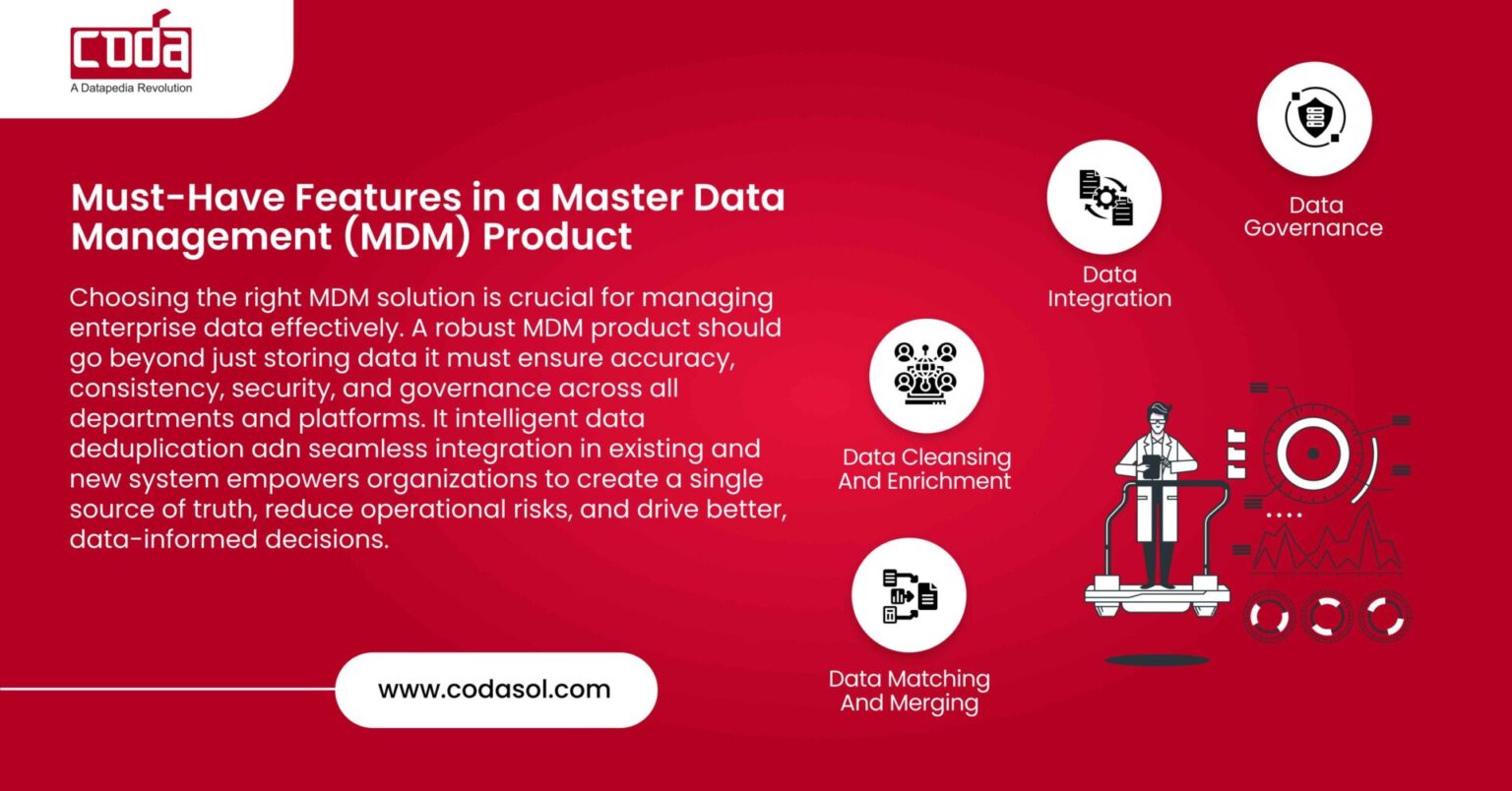 Must-have features in a Master Data Management (MDM) product - CODA ...