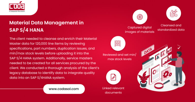 Material Data Management in SAP S/4 HANA - CODA Technology Solutions