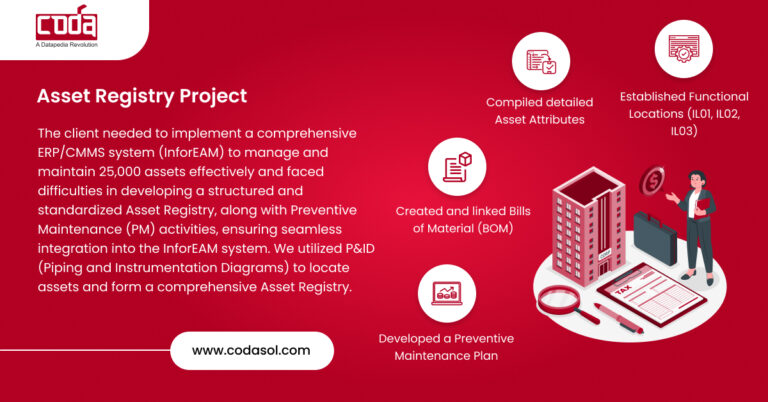 Asset Registry Project - CODA Technology Solutions