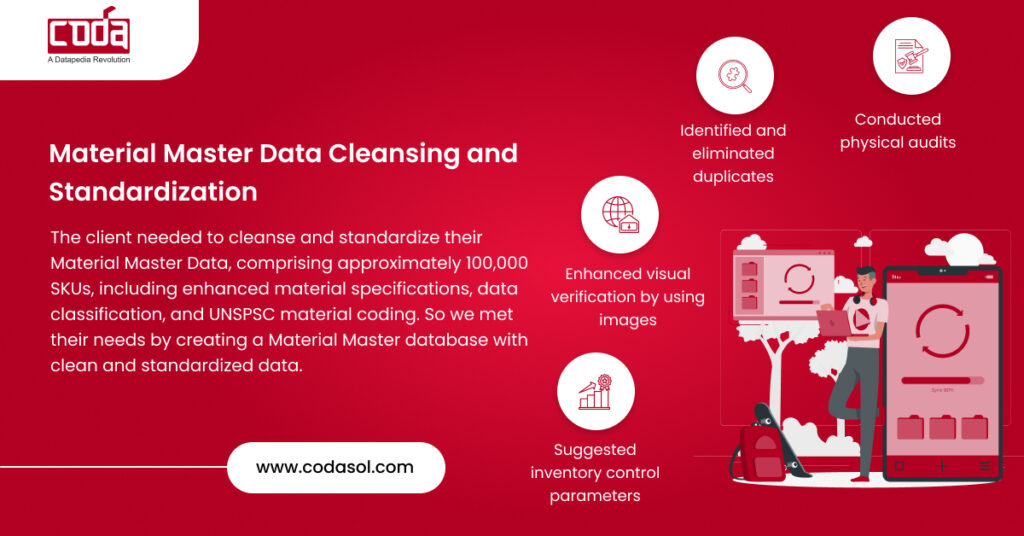 Material Master Data Cleansing and Standardization - CODA Technology Solutions