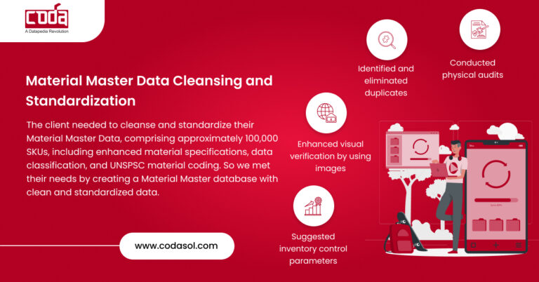 Material Master Data Cleansing and Standardization - CODA Technology Solutions