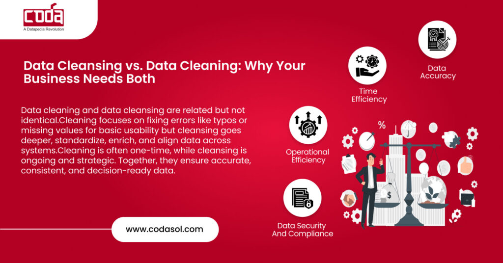 Data Cleansing vs. Data Cleaning: Why Your Business Needs Both - CODA Technology Solutions