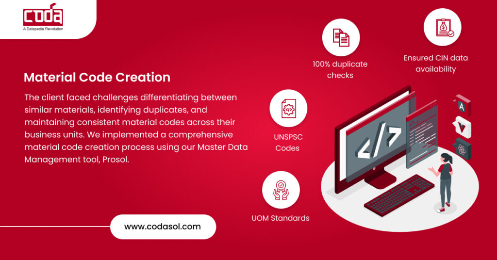 Material Code Creation - CODA Technology Solutions