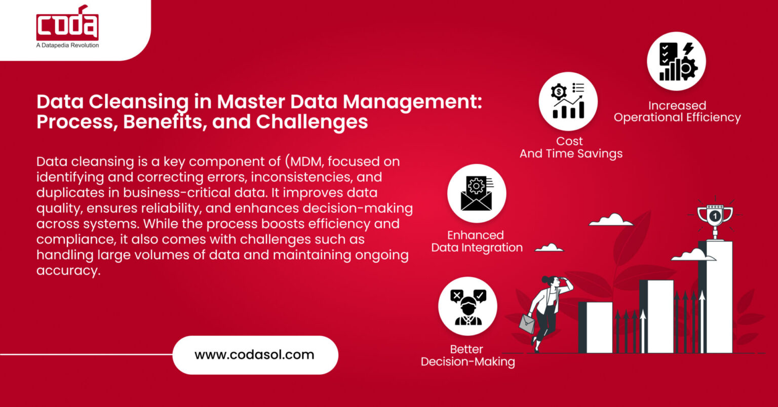Data Cleansing in Master Data Management: Process, Benefits, and ...