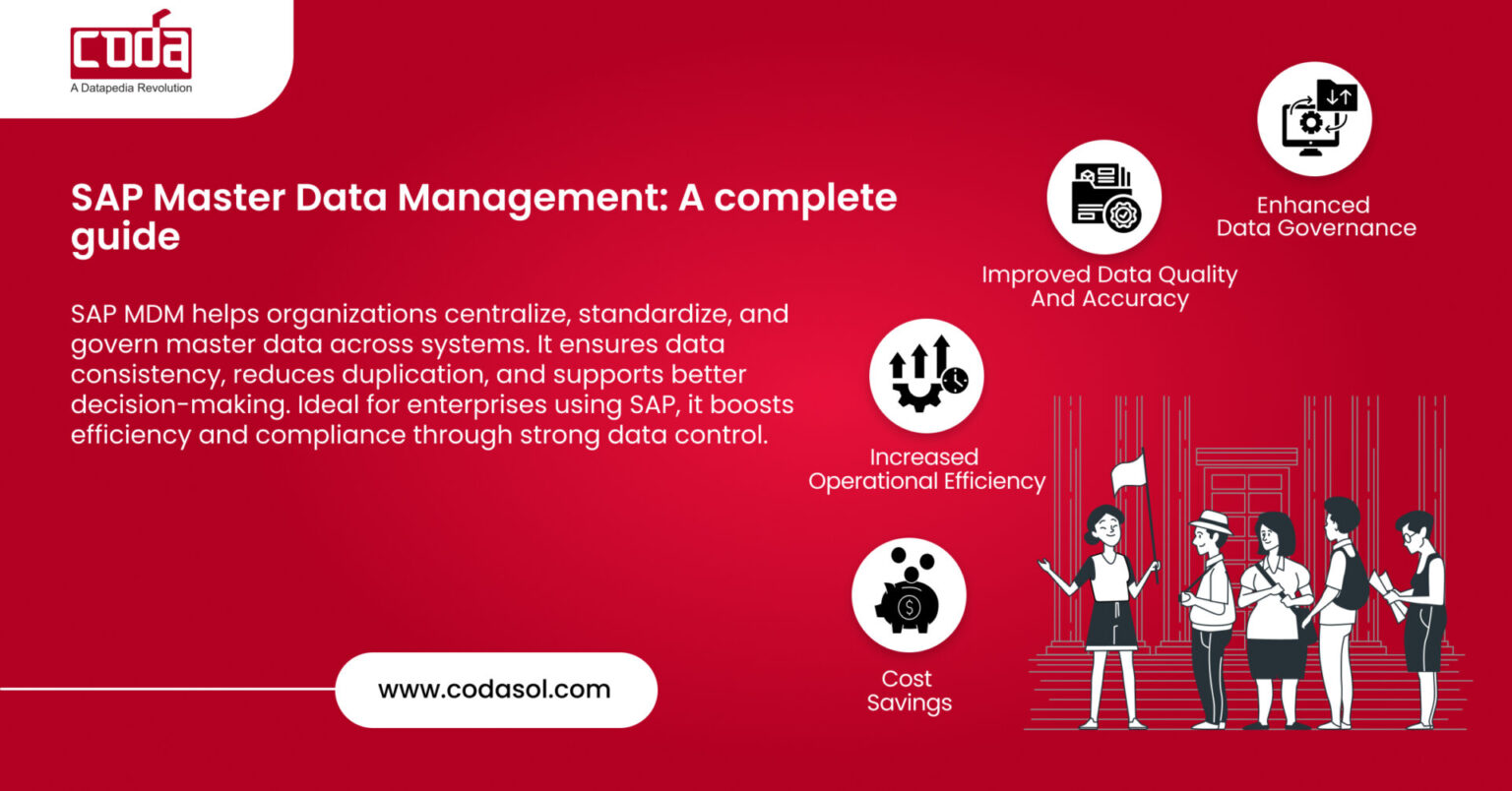 SAP Master Data Management: A complete guide - CODA Technology Solutions