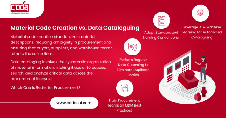 Material Code Creation vs. Data Cataloguing: Which One Drives Better Procurement Efficiency ...