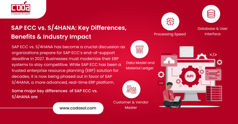 SAP ECC vs. S/4HANA: Key Differences, Benefits & Industry Impact - CODA ...