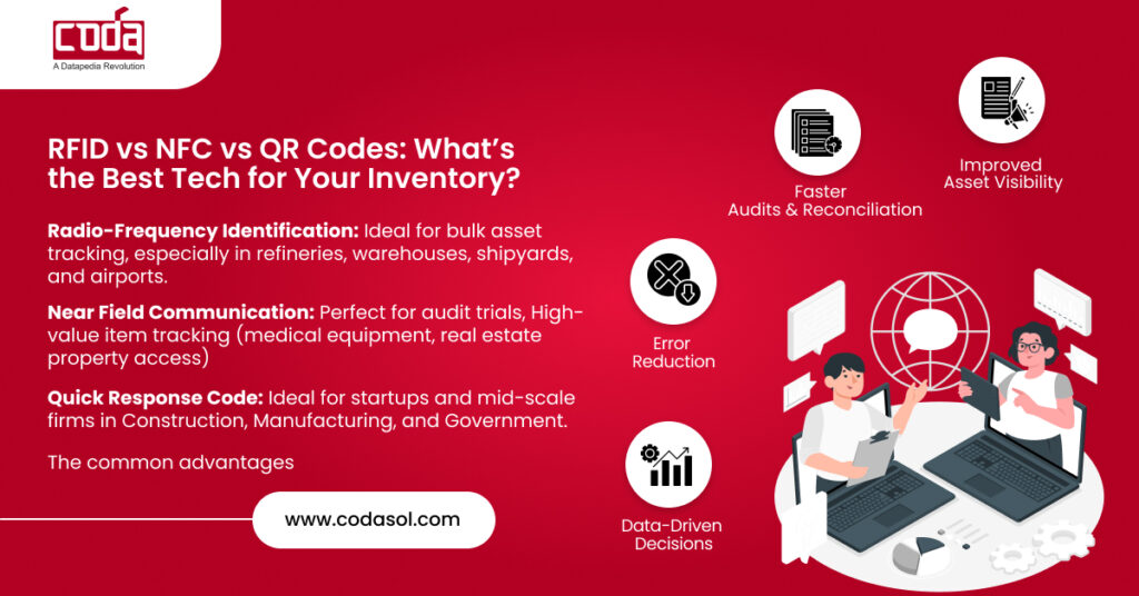RFID vs NFC vs QR Codes: What’s the Best Tech for Your Inventory ...
