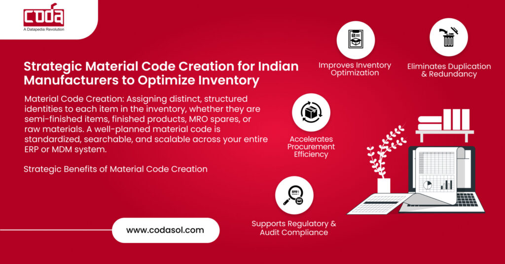 Strategic Material Code Creation for Indian Manufacturers to Optimize ...