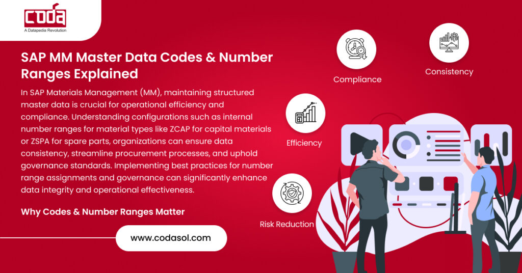 SAP MM Master Data Codes & Number Ranges Explained - CODA Technology ...