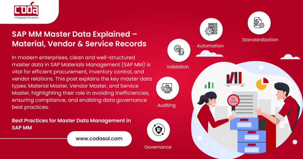 SAP MM Master Data Explained – Material, Vendor & Service Records ...